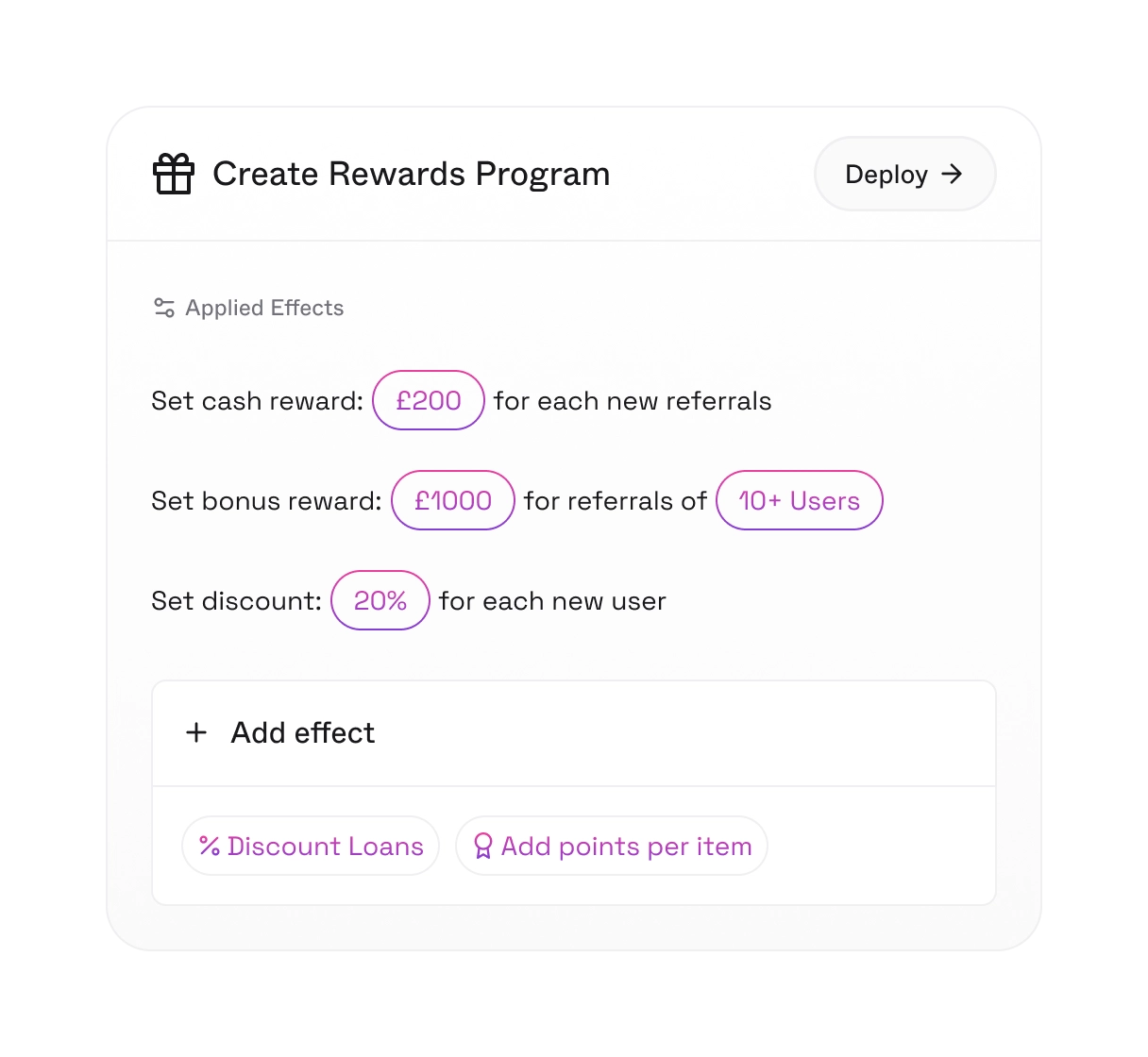 Loyalty and Rewards Programs